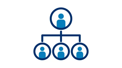 SBA | Small Business Association